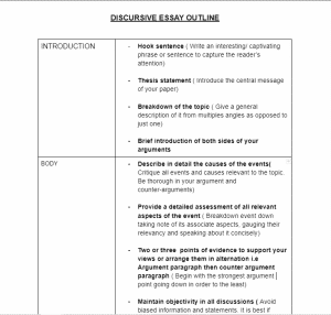 How to Write a Discursive Essay - Full Writing Guide - Bright Writers